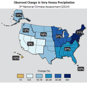 The SEC’s Final Climate Disclosure Rule: Key Requirements, and the ...